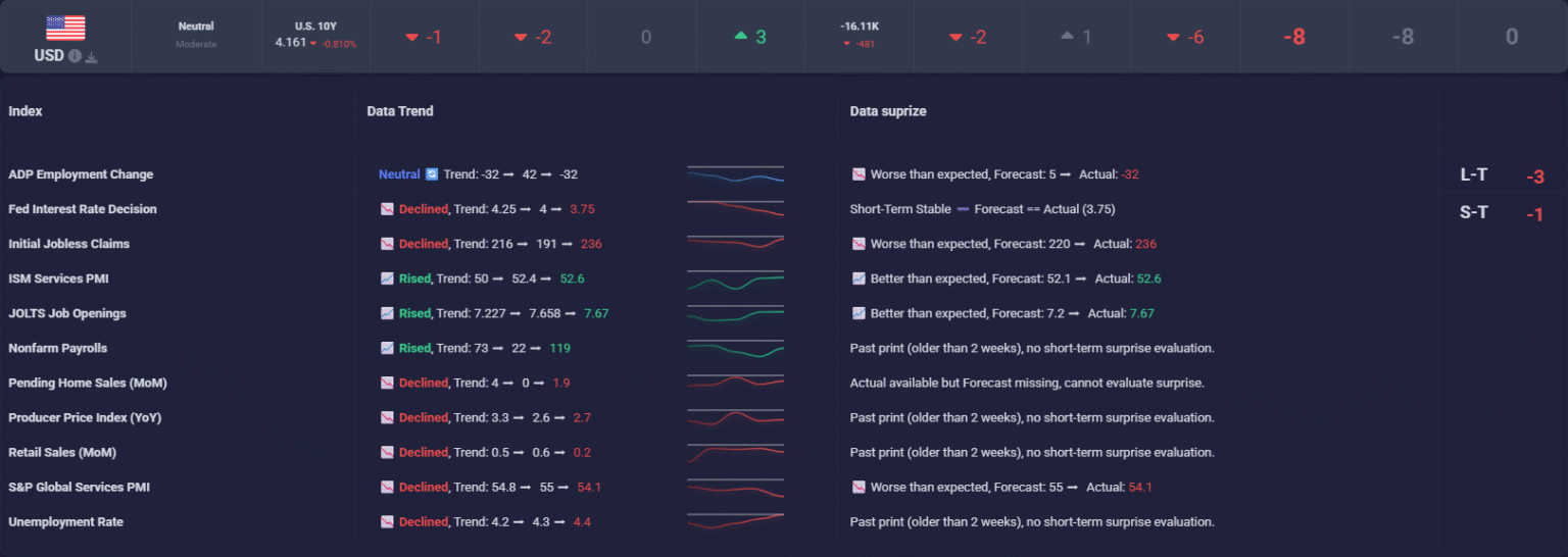 Forex Weekly Outlook: Navigating Risk, Data, and Central Bank ...